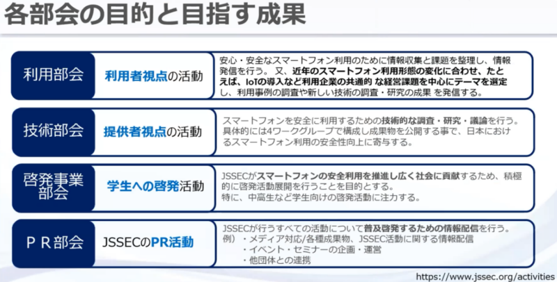【JSSEC】設立10周年記念 オンラインイベントが開催！ 「スマートフォンが描いた10年の軌跡、広がるモバイルテクノロジーの未来とセキュリティその1 | JSSEC