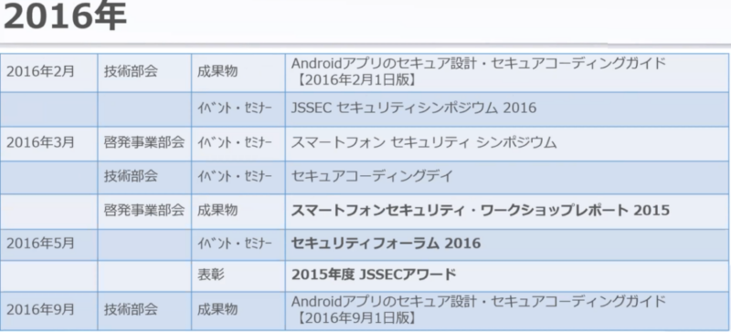【JSSEC】設立10周年記念 オンラインイベントが開催！ 「スマートフォンが描いた10年の軌跡、広がるモバイルテクノロジーの未来とセキュリティその1 | JSSEC