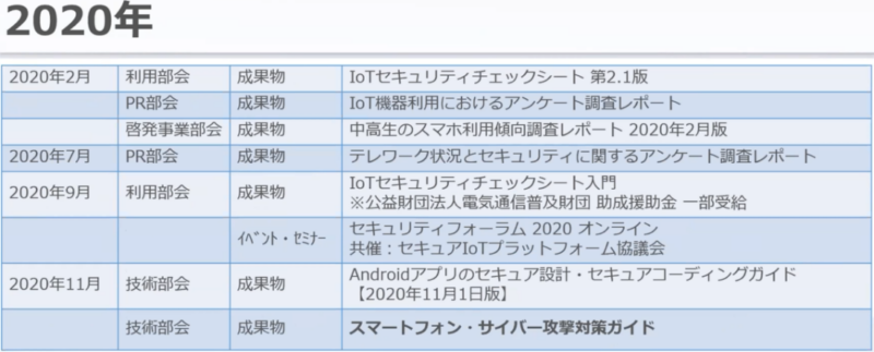【JSSEC】設立10周年記念 オンラインイベントが開催！ 「スマートフォンが描いた10年の軌跡、広がるモバイルテクノロジーの未来とセキュリティその1 | JSSEC